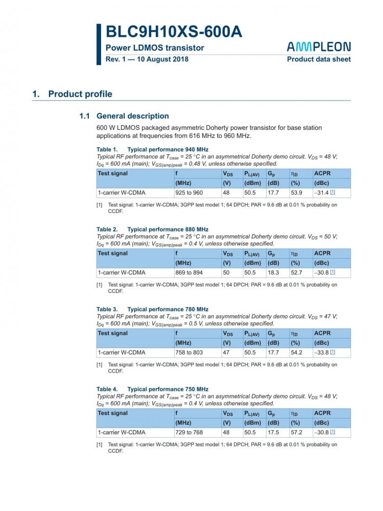 BLC9H10XS-600AZ datasheet page 1