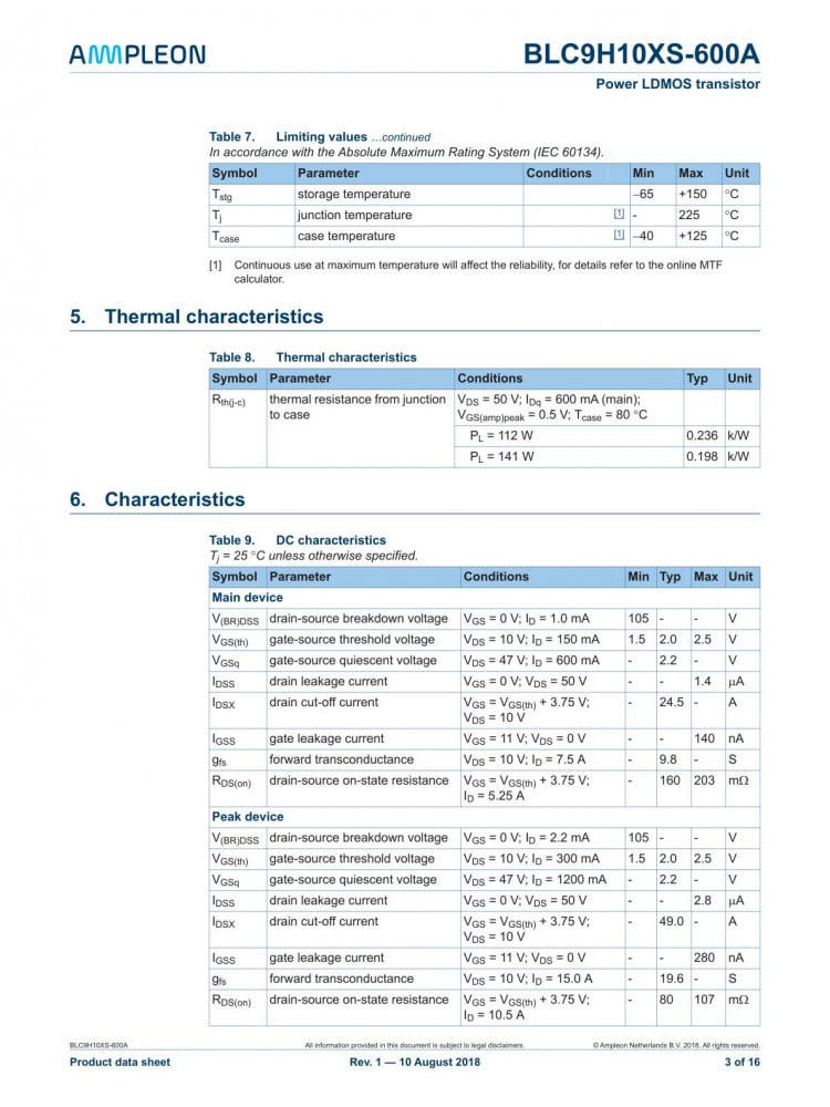 BLC9H10XS-600AZ datasheet page 3