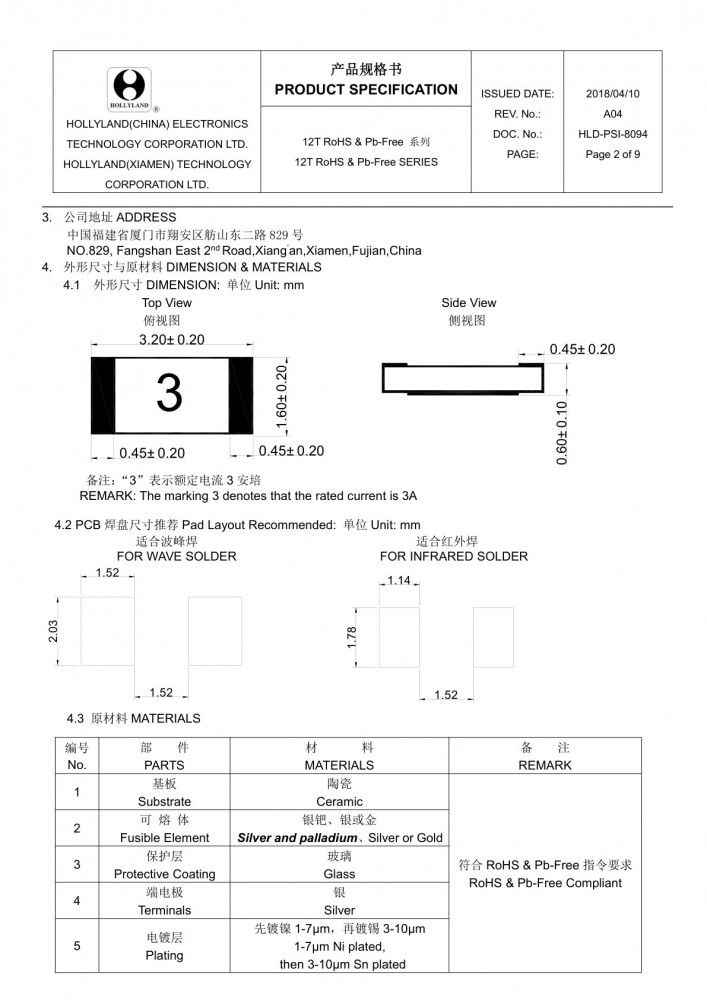 HOLLY 12T series datasheet page 2
