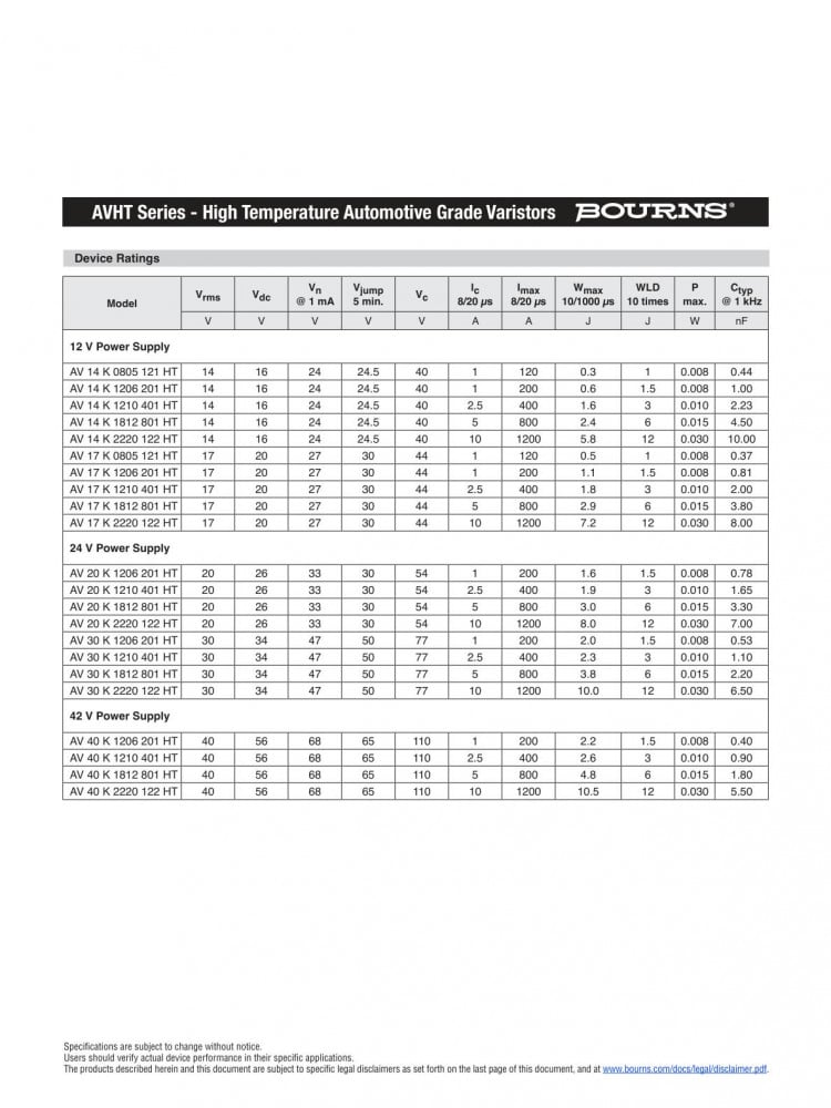 BOURNS AVHT datasheet page 2
