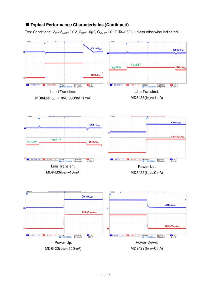 MD8427M datasheet page 7