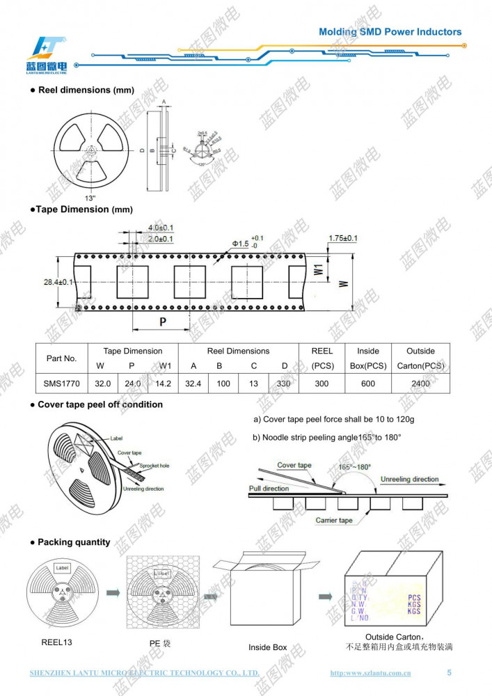 SMS1770 datasheet page 5