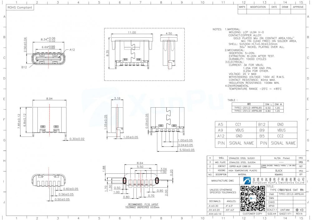 TYPEC-251LS-ARP6L68 technical drawing page 1