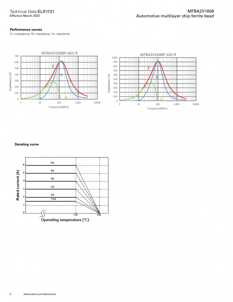 MFBA2V1608-800-R datasheet page 6
