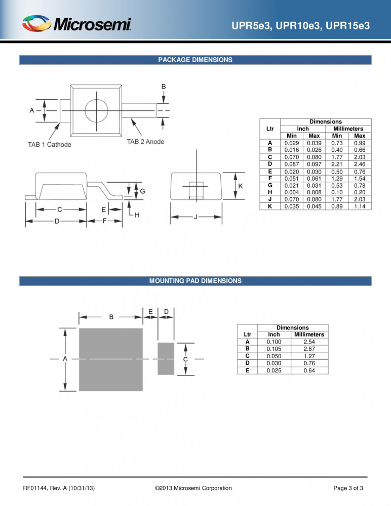 UPR10E3/TR7 datasheet page 3