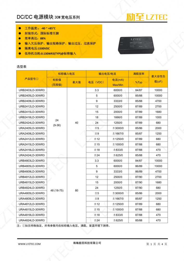 URB2424LD-30WR3 datasheet page 1