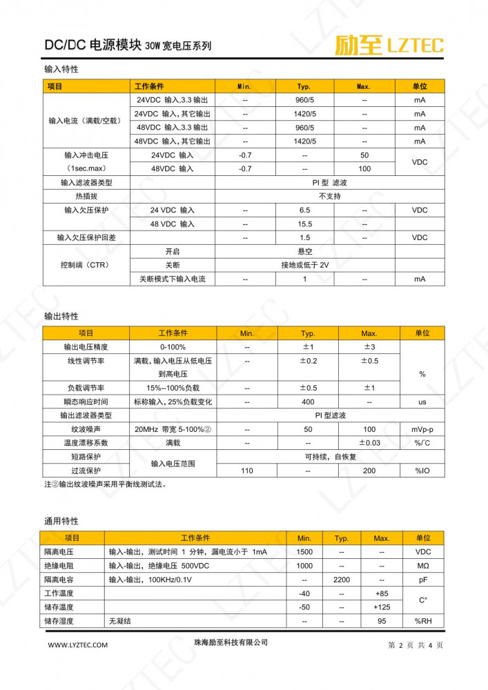 URB2424LD-30WR3 datasheet page 2