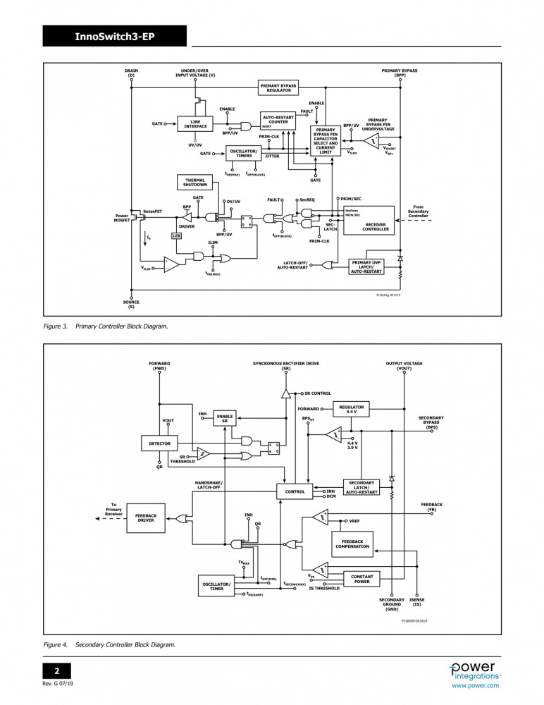 INN3677C-H603-TL document page 2