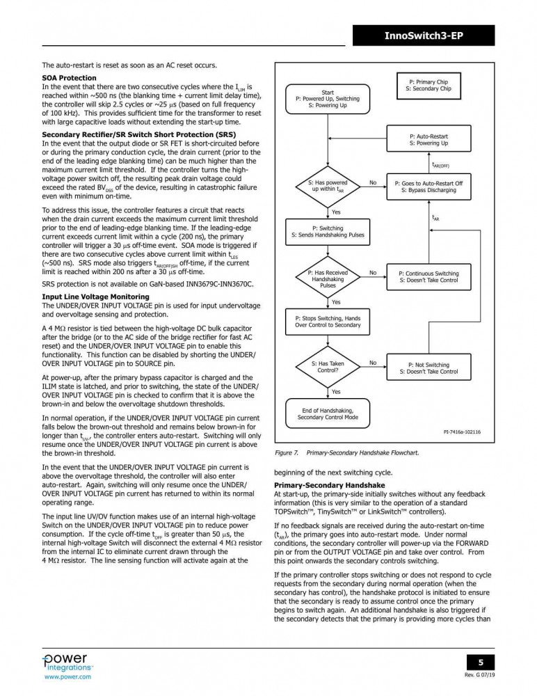INN3677C-H603-TL document page 5