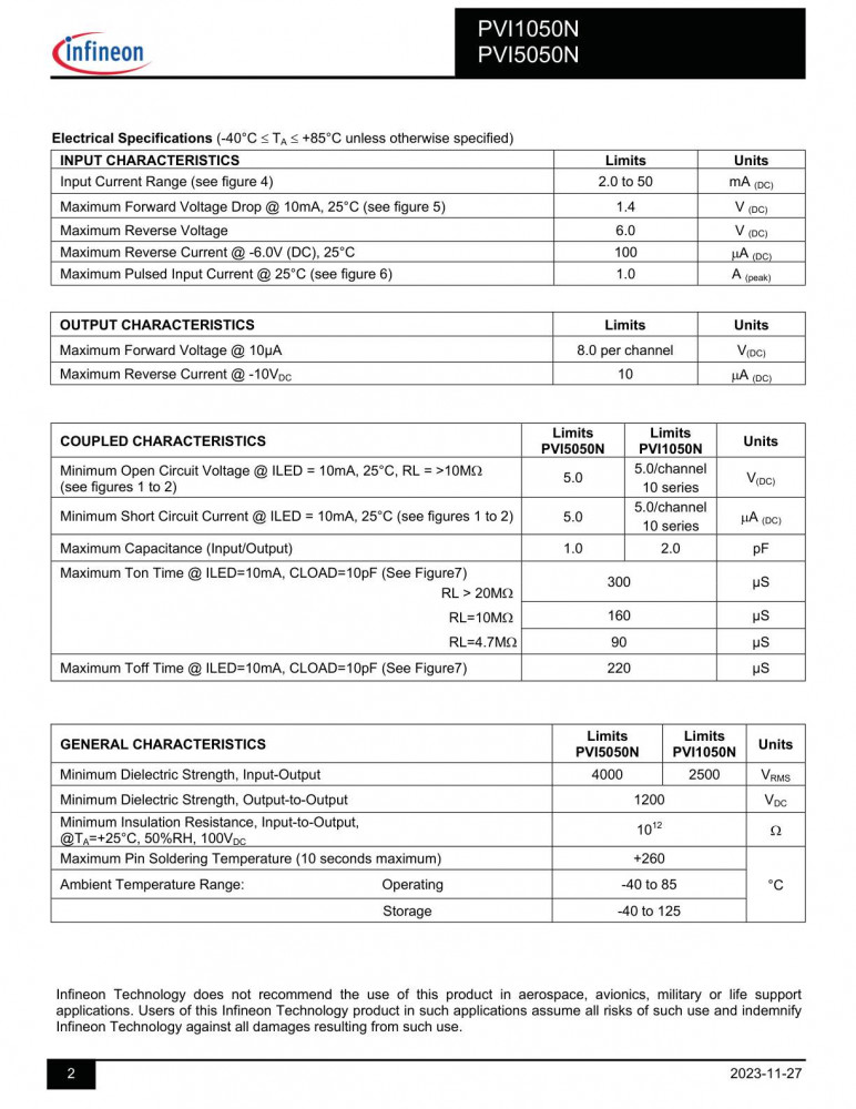 PVI1050NPBF datasheet page 2