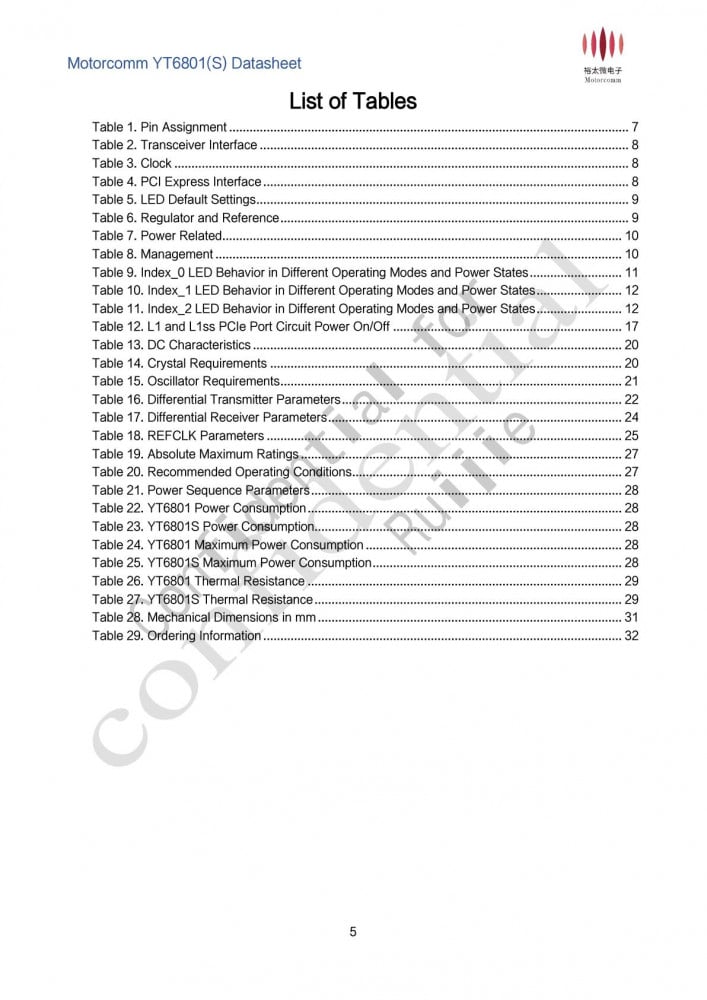 YT6801SH datasheet page 6