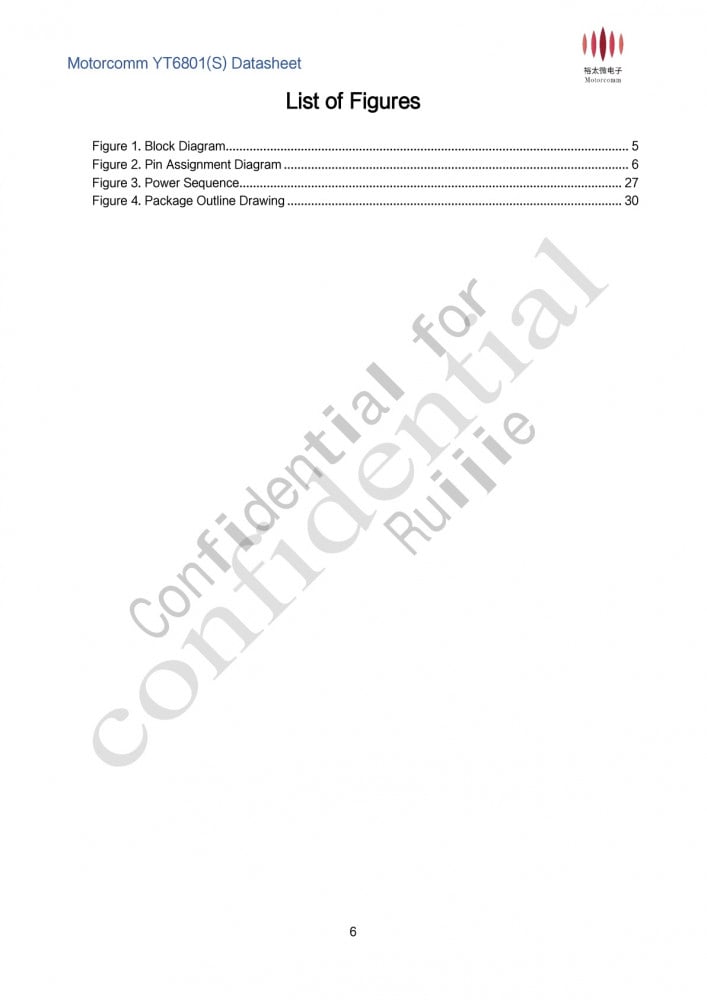 YT6801SH datasheet page 7