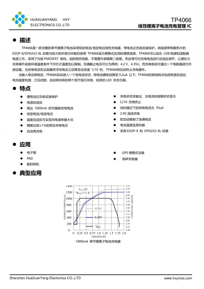 TP4066 datasheet page 1