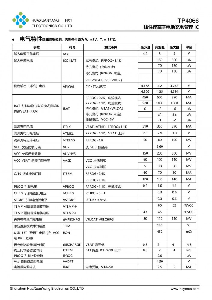 TP4066 datasheet page 4