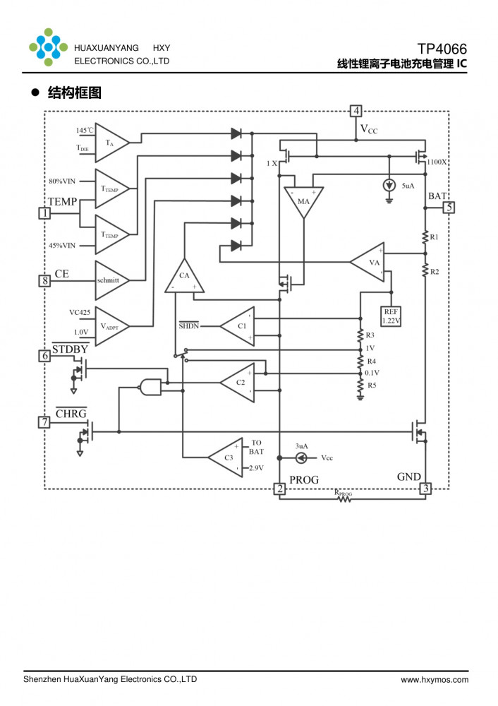 TP4066 datasheet page 5