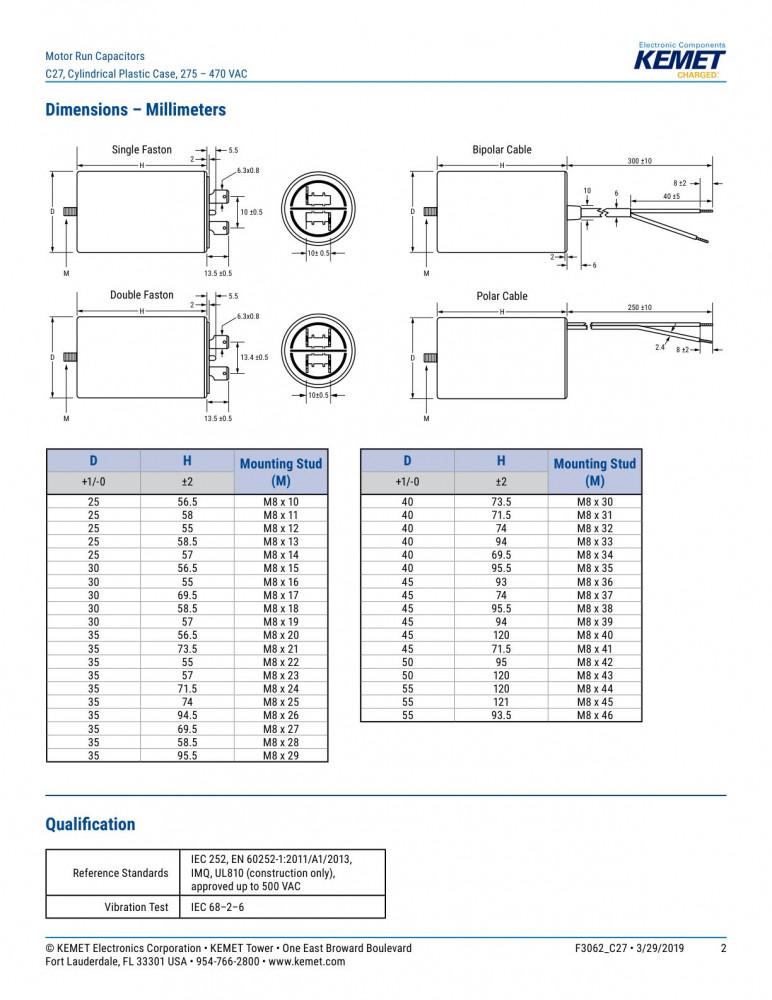 KEMET C27 datasheet page 2
