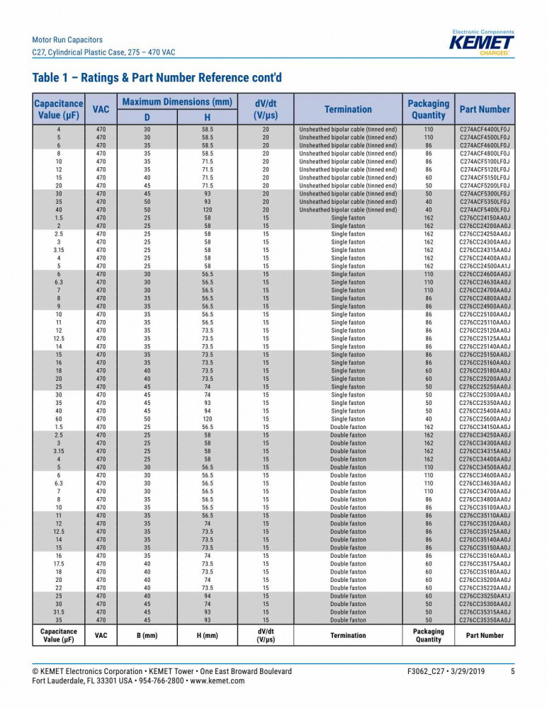KEMET C27 datasheet page 5