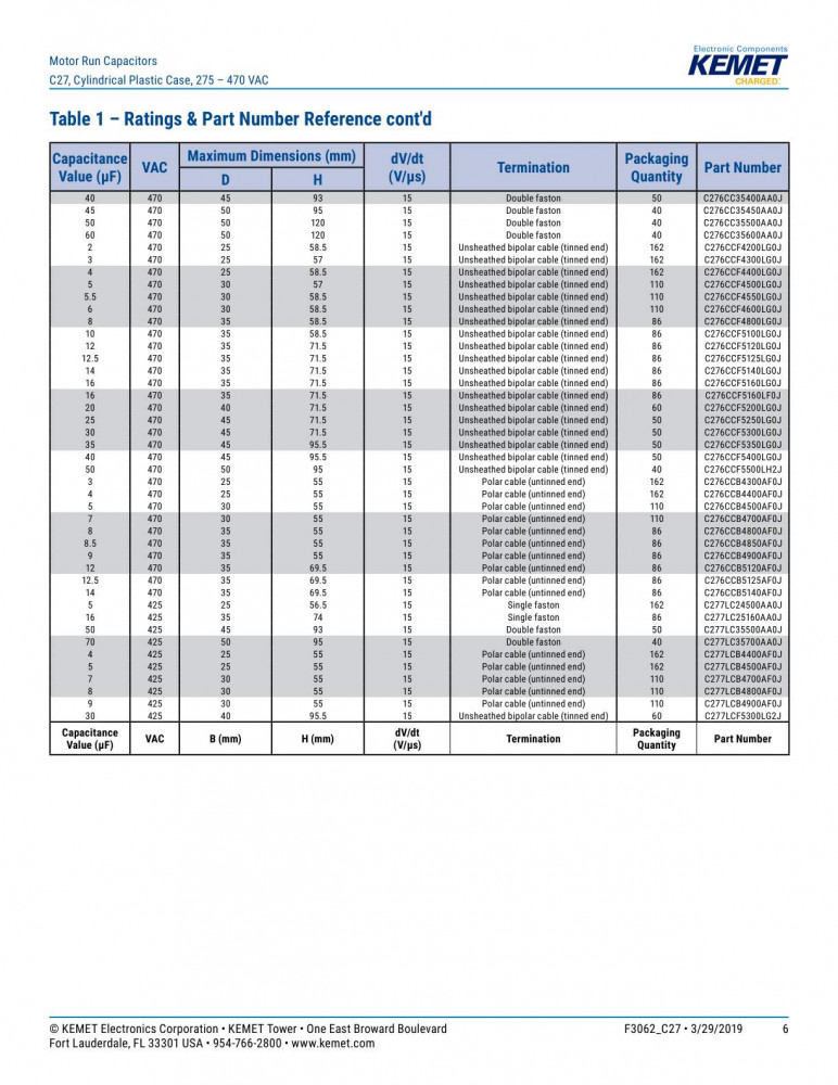 KEMET C27 datasheet page 6