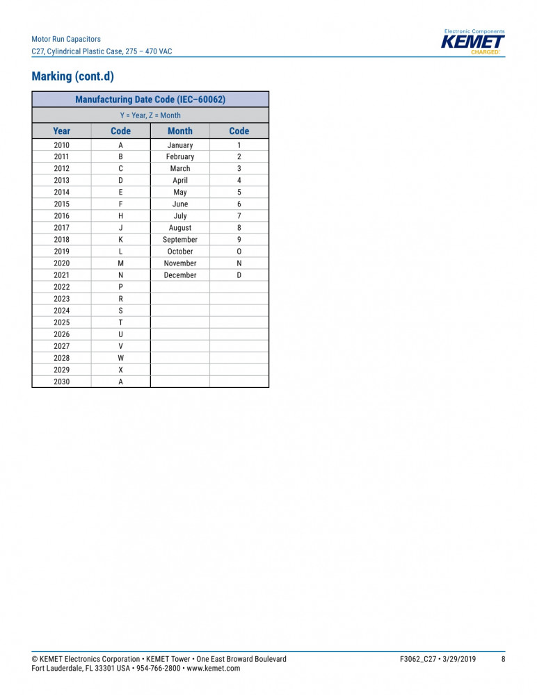 KEMET C27 datasheet page 8