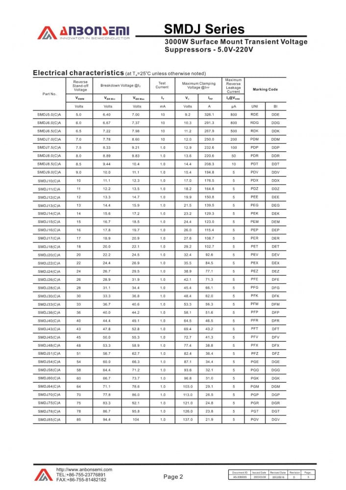 AnBon SMDJ series datasheet page 2