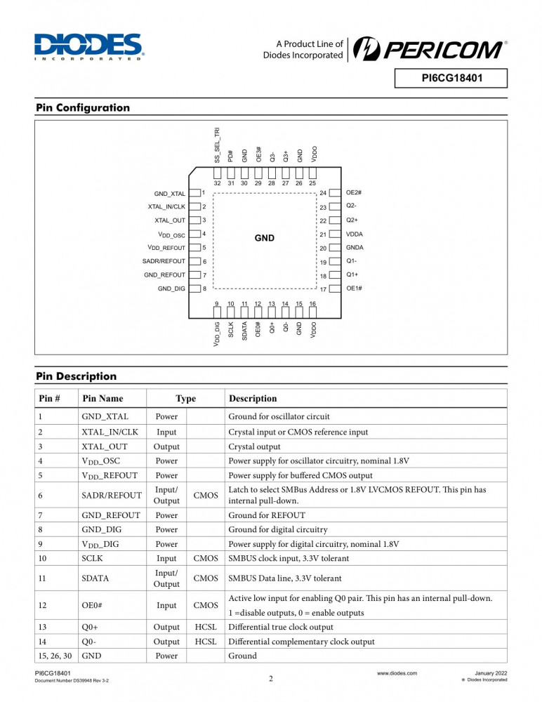 PI6CG18401 document page 2