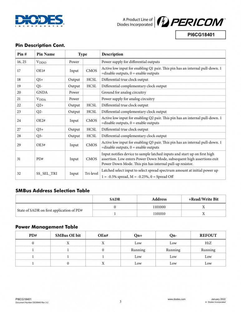 PI6CG18401 document page 3