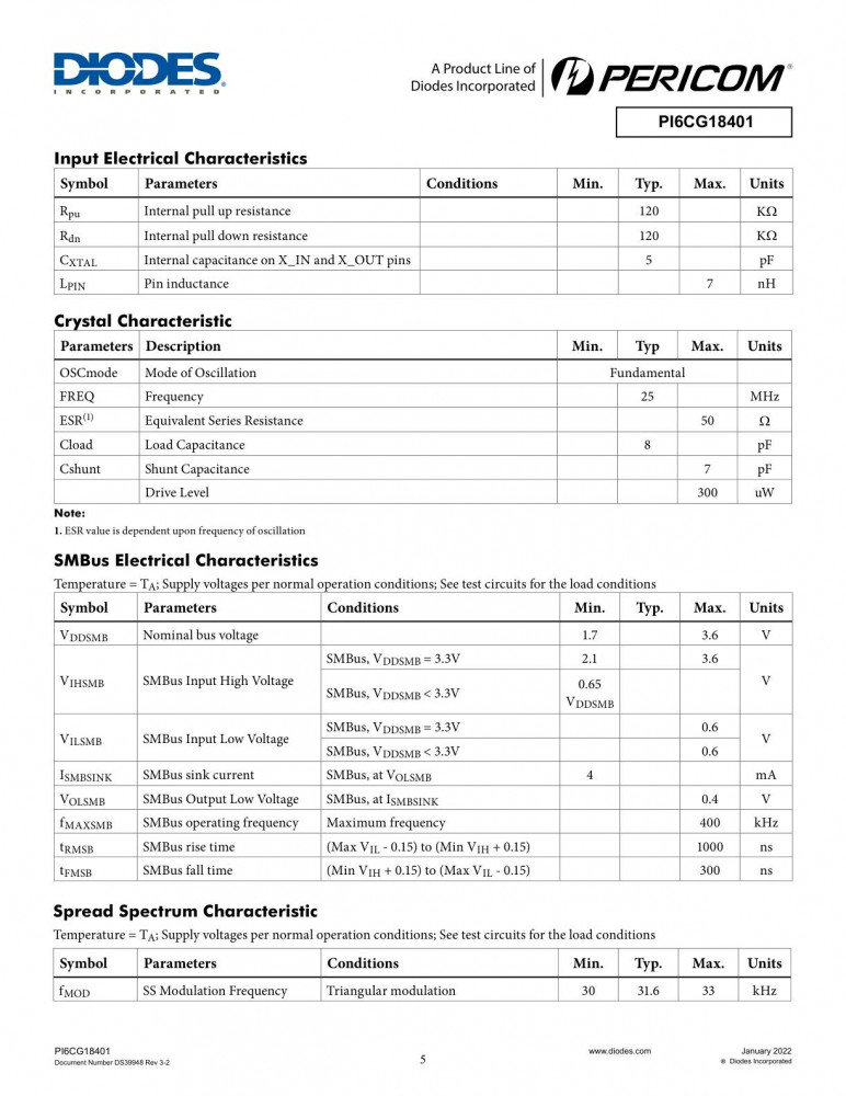 PI6CG18401 document page 5