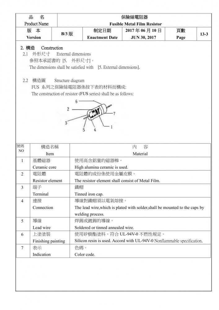 CCO fusible metal film resistor datasheet page 3