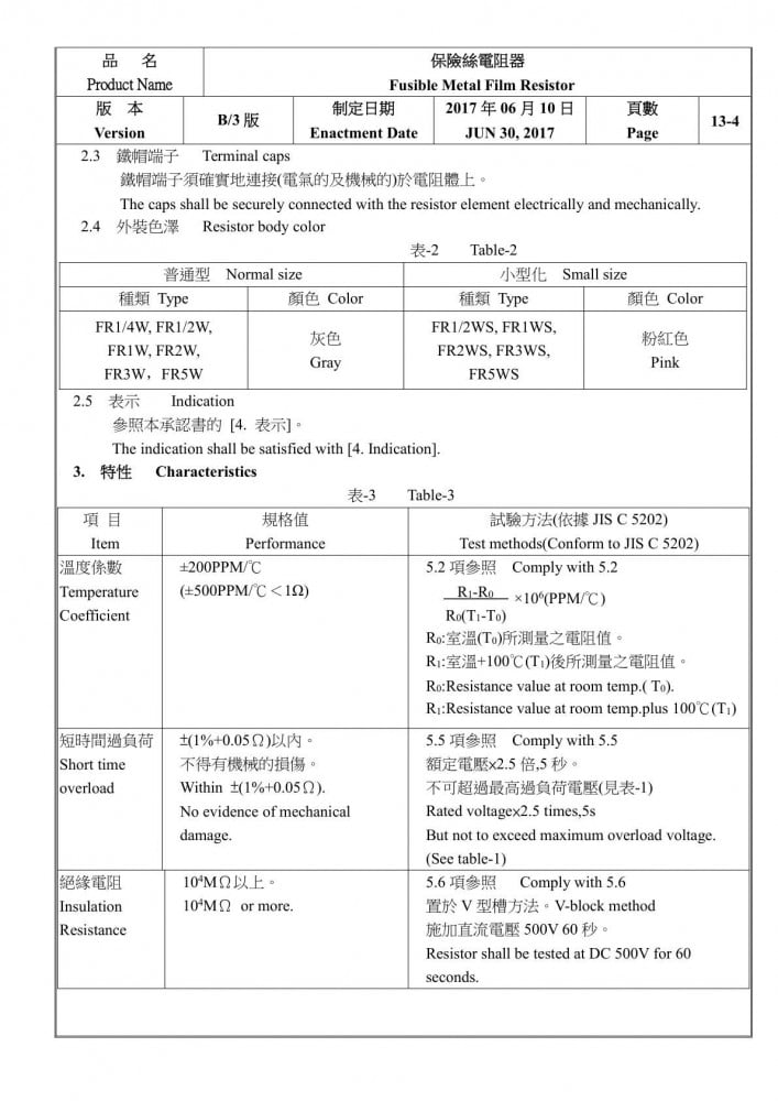 CCO fusible metal film resistor datasheet page 4