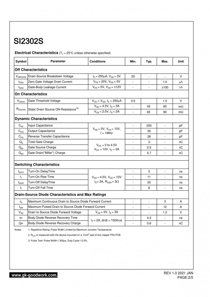 SI2302S technical document page 2