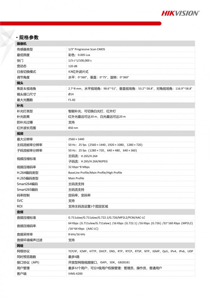 DS-2CD3346WDV3-LZ document page 2