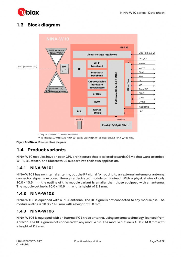 NINA-W10 datasheet preview, page 7