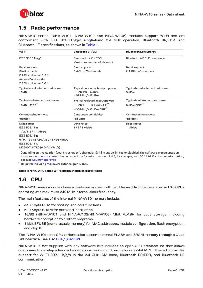 NINA-W10 datasheet preview, page 8
