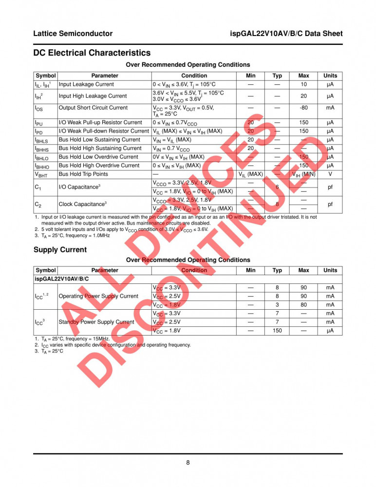 ISPGAL22V10AV-75LSN datasheet page 10