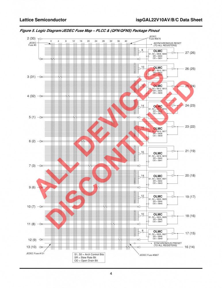 ISPGAL22V10AV-75LSN datasheet page 6