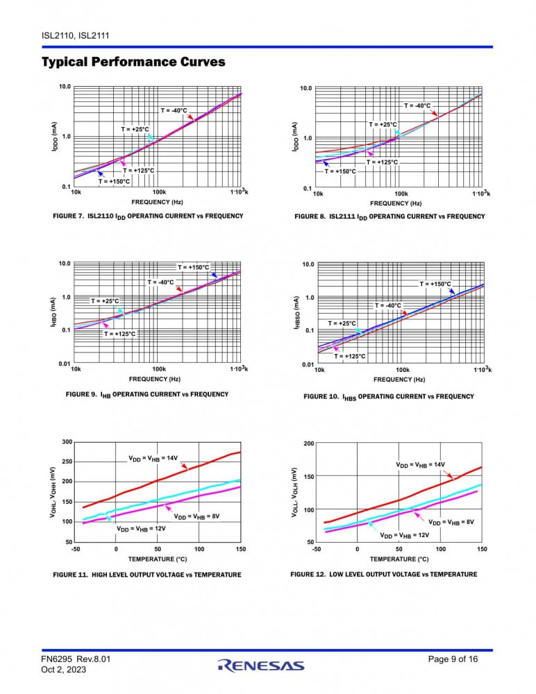 ISL2111BR4Z datasheet page 9