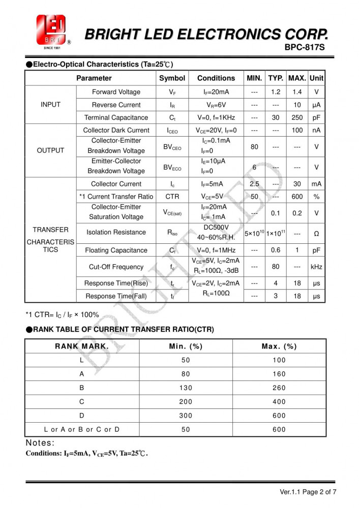 BPC-817SB datasheet page 3