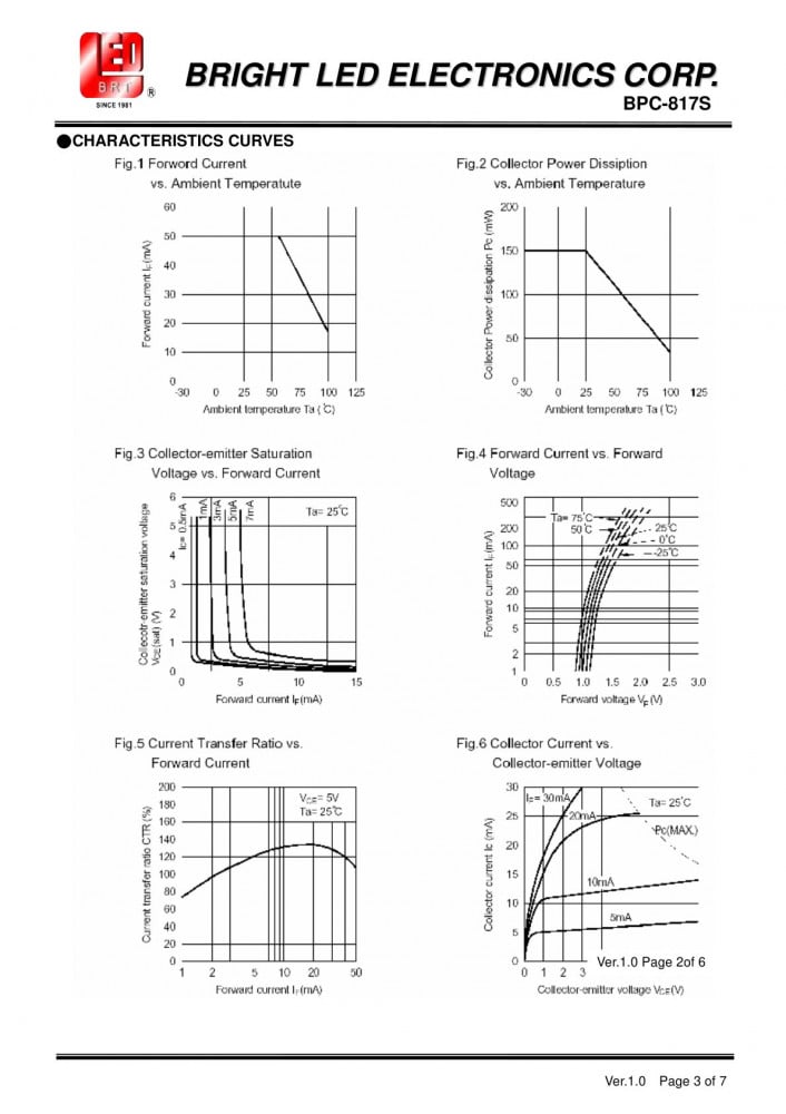 BPC-817SB datasheet page 4