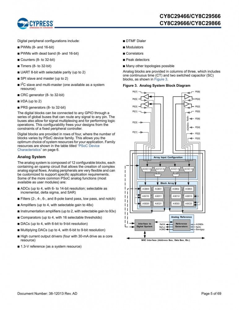 CY8C29666-24LTXIT datasheet page 6