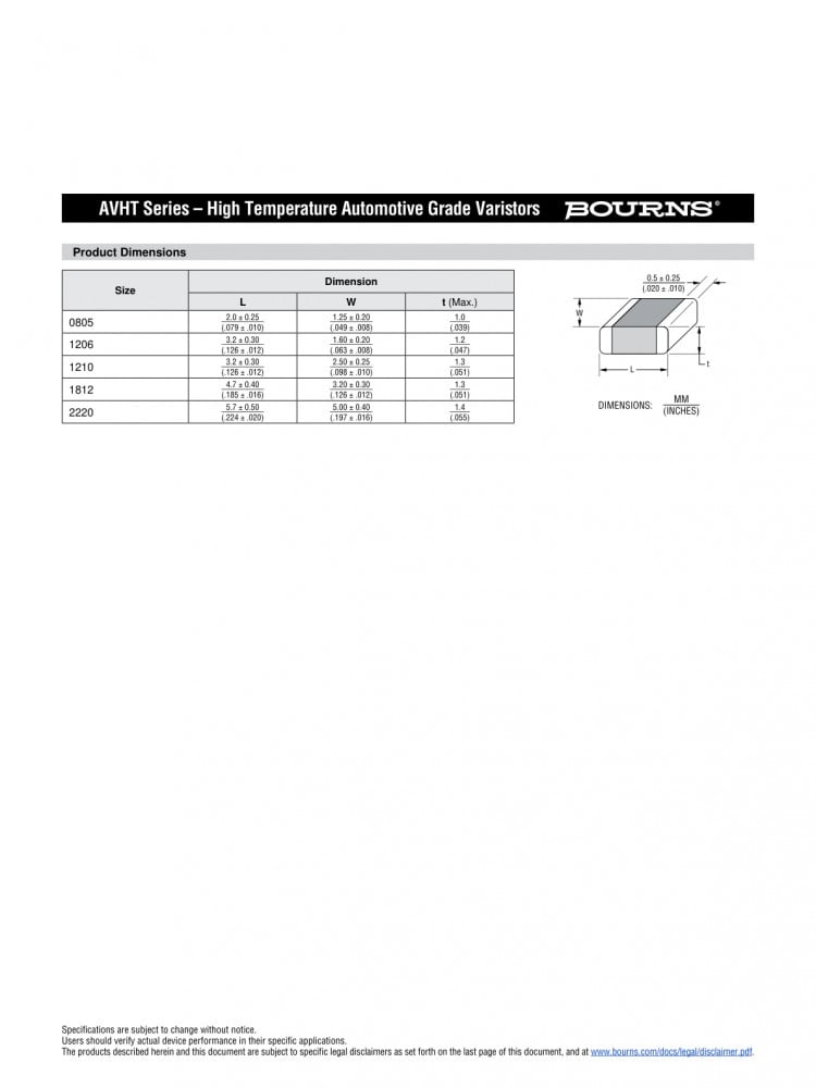 BOURNS AVHT datasheet page 3
