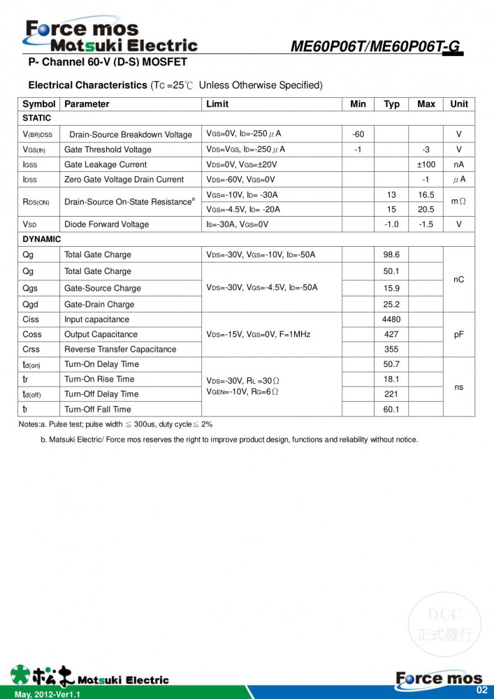 ME60P06T datasheet page 2