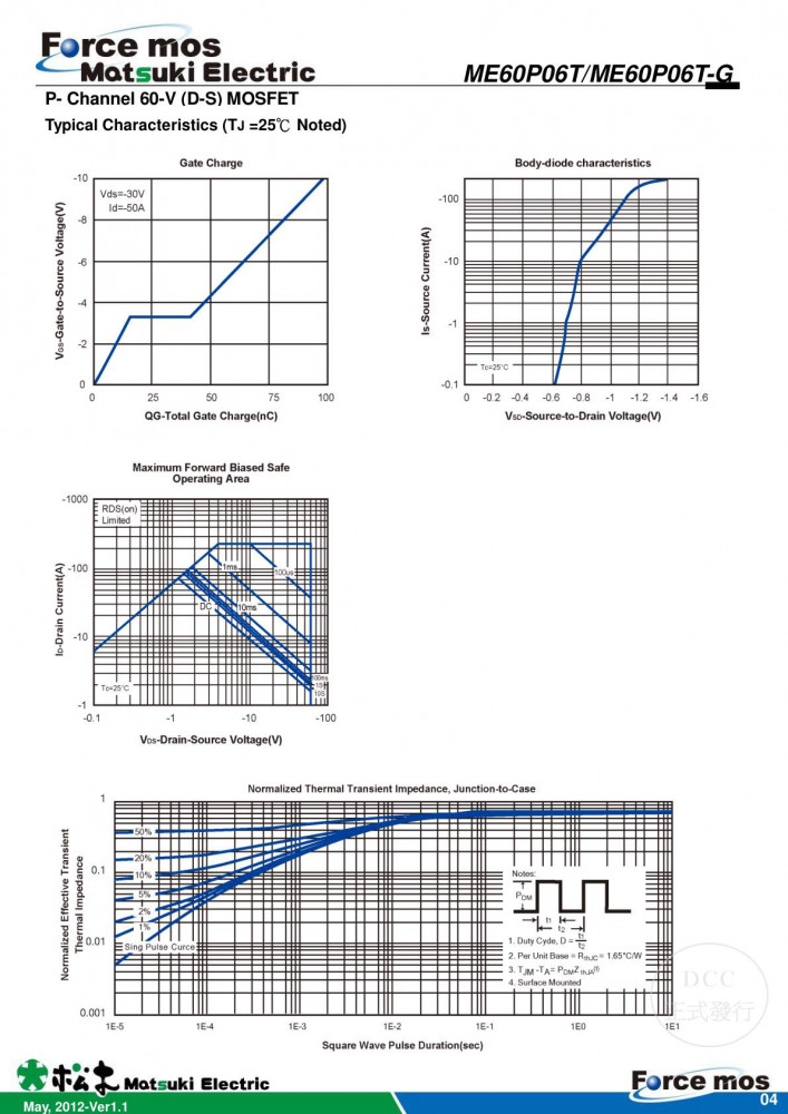 ME60P06T datasheet page 4
