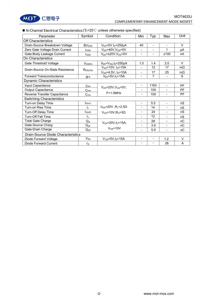 MOT4633J datasheet page 2