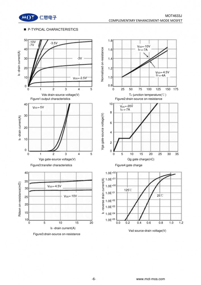 MOT4633J datasheet page 6