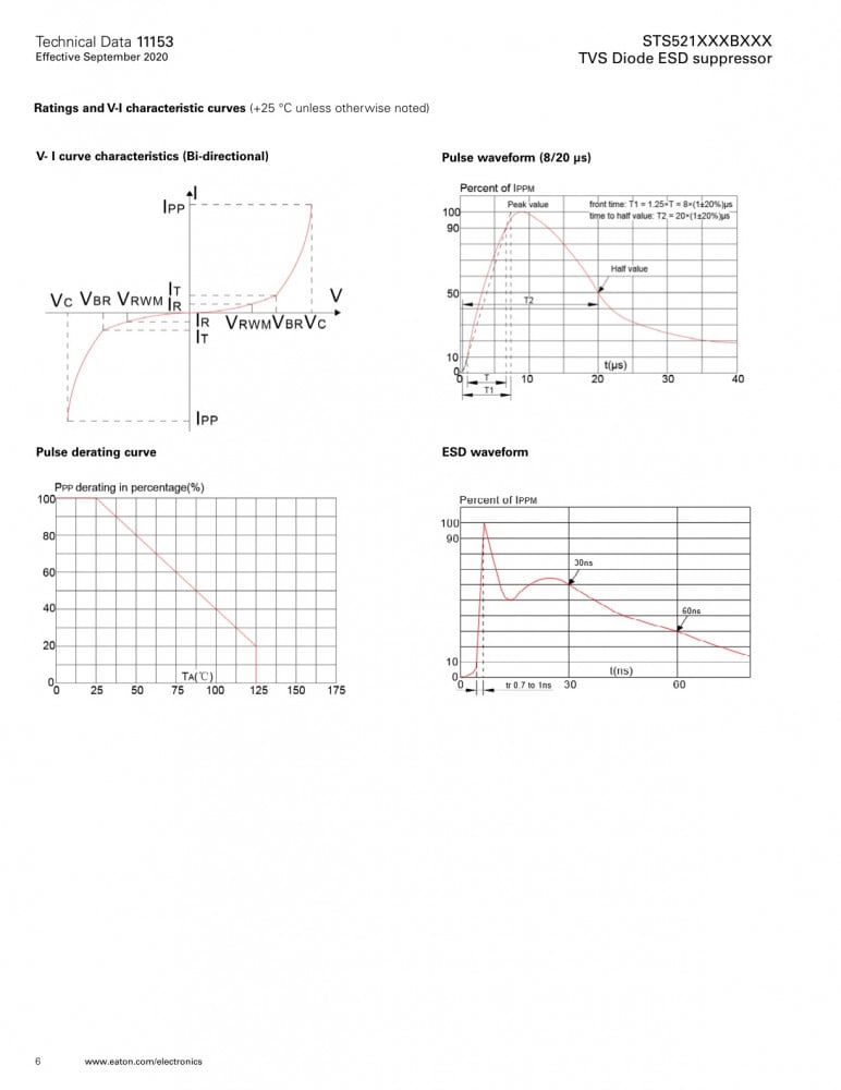 EATON STS521240U161 datasheet page 6