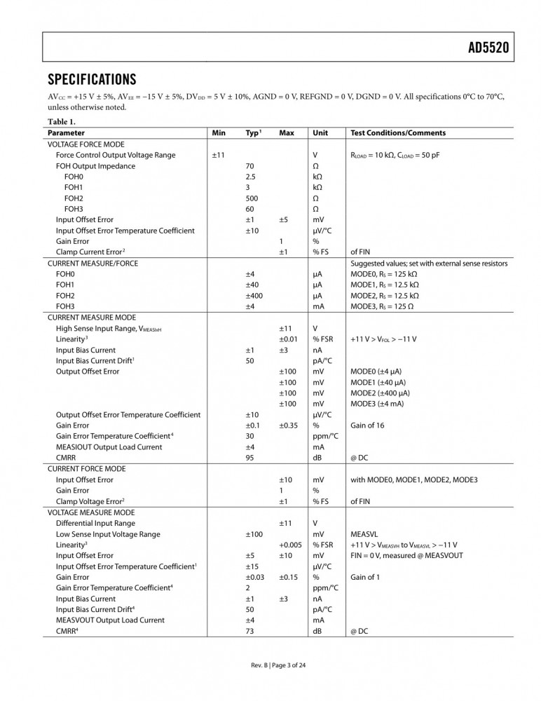 AD5520 technical document page 3