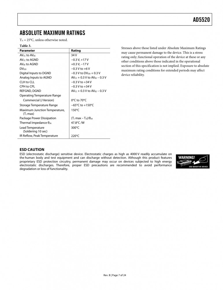 AD5520 technical document page 7