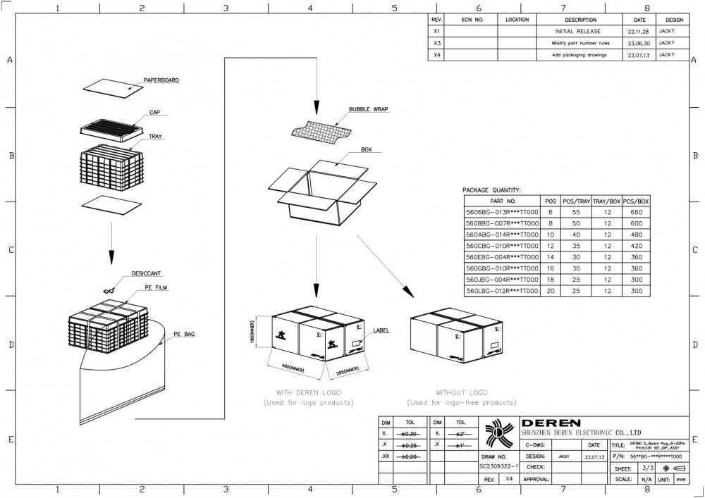 DEREN 5608BG-007R141TT000 revision and documentation page