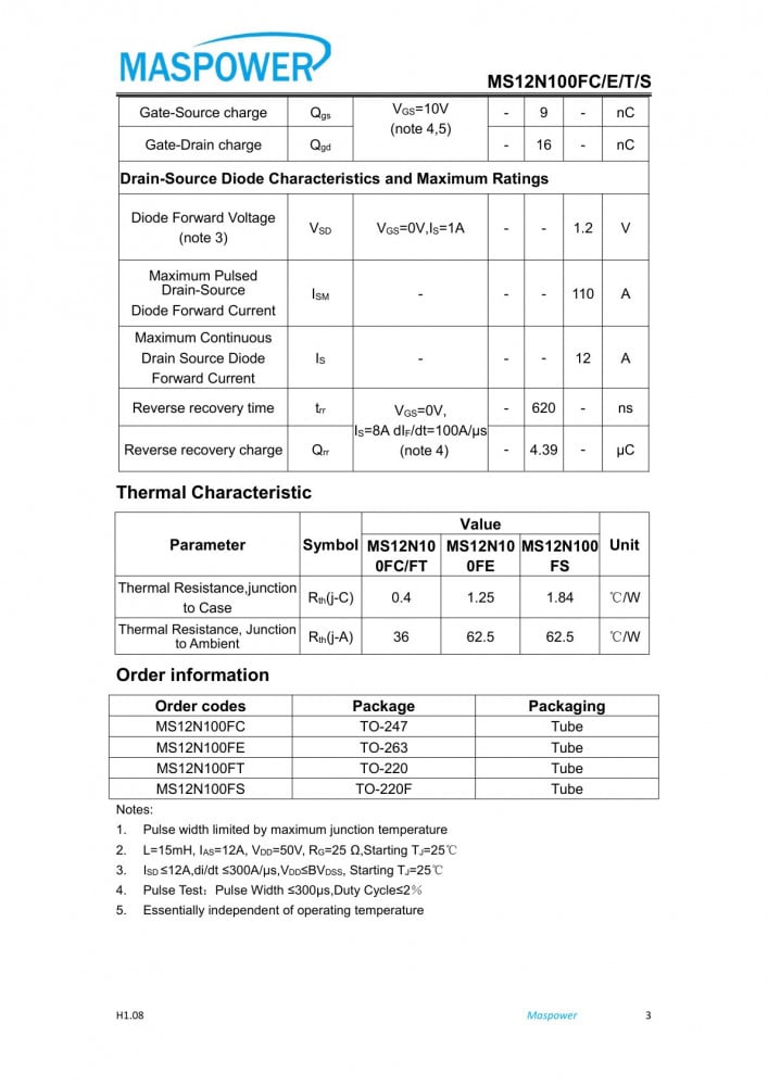 MS12N100FT datasheet page 3