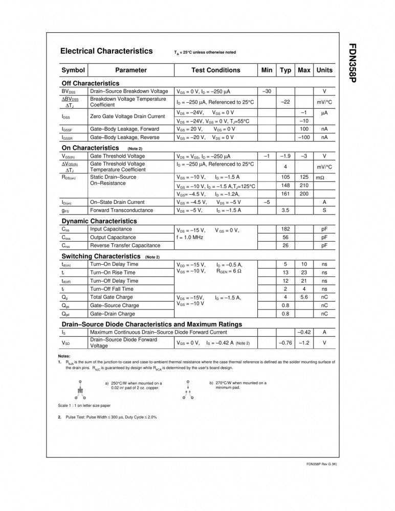 FDN358P datasheet page 2